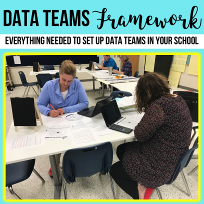 Data Teams Framework - The Sparkly Notebook