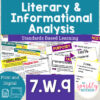 How to Teach W.9 in Middle School ELA - The Sparkly Notebook